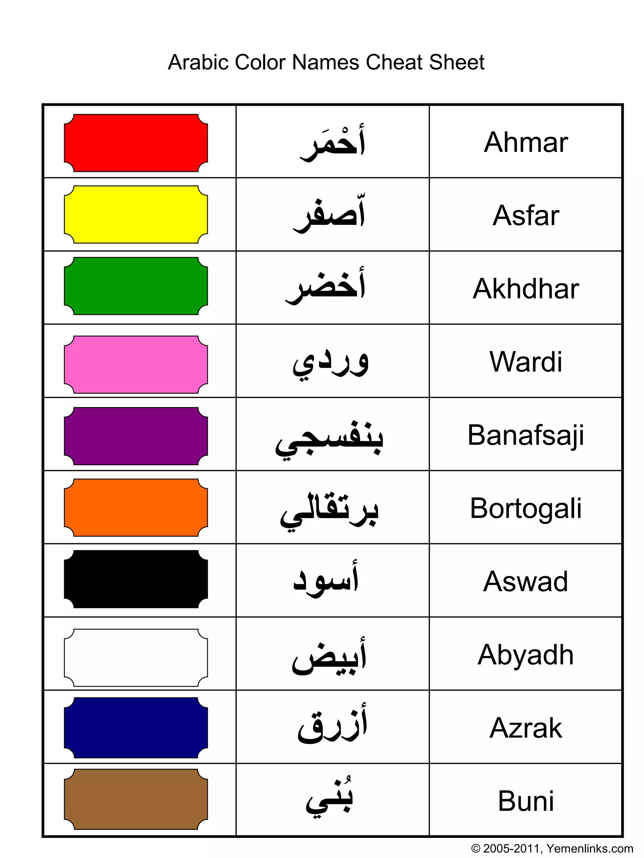 Arabic Colors Game | PDF
