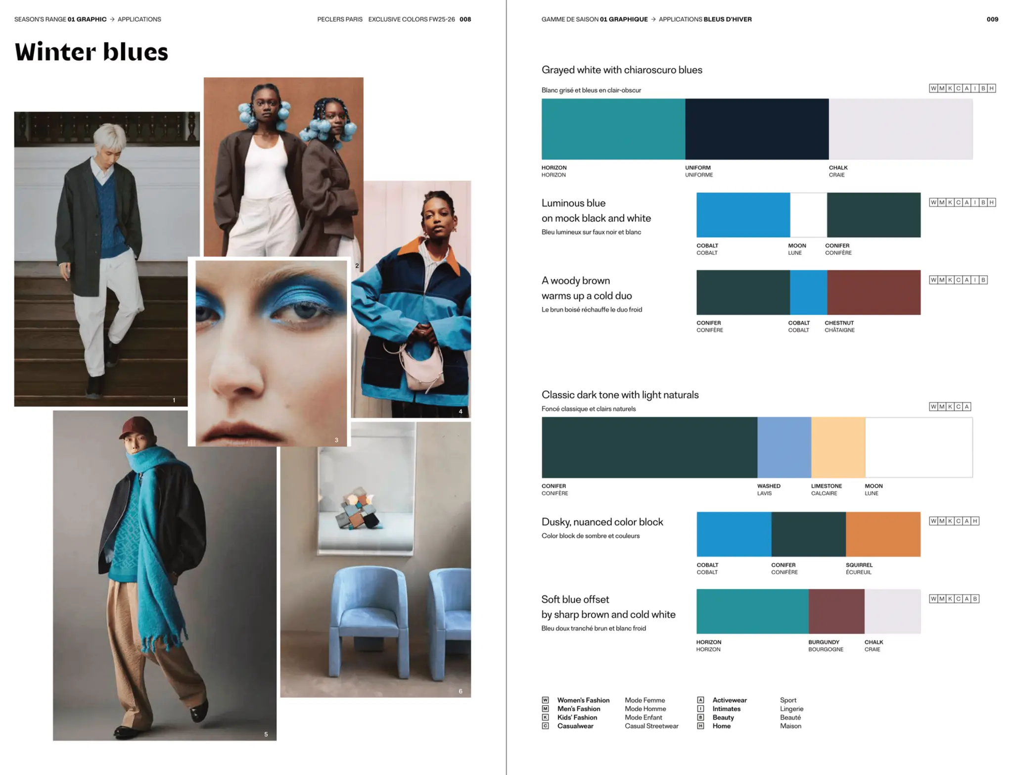 Colors FW25-26 trend book | PDF