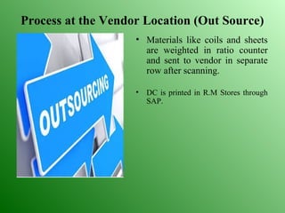 material tracking with inegrated sap | PPT