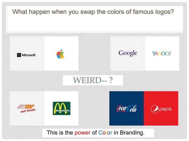 Colors in advertising by sunesh | PPTX | Business | Business and Finance