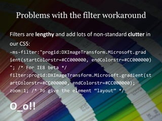 Colors In CSS3 | PPT
