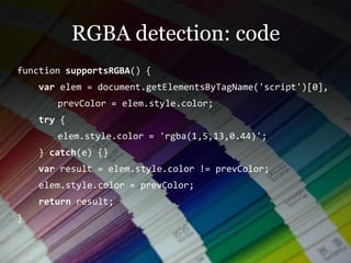 Colors In CSS3 | PPT