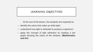Colors of Light- This ppt will help you and your student understand the ...