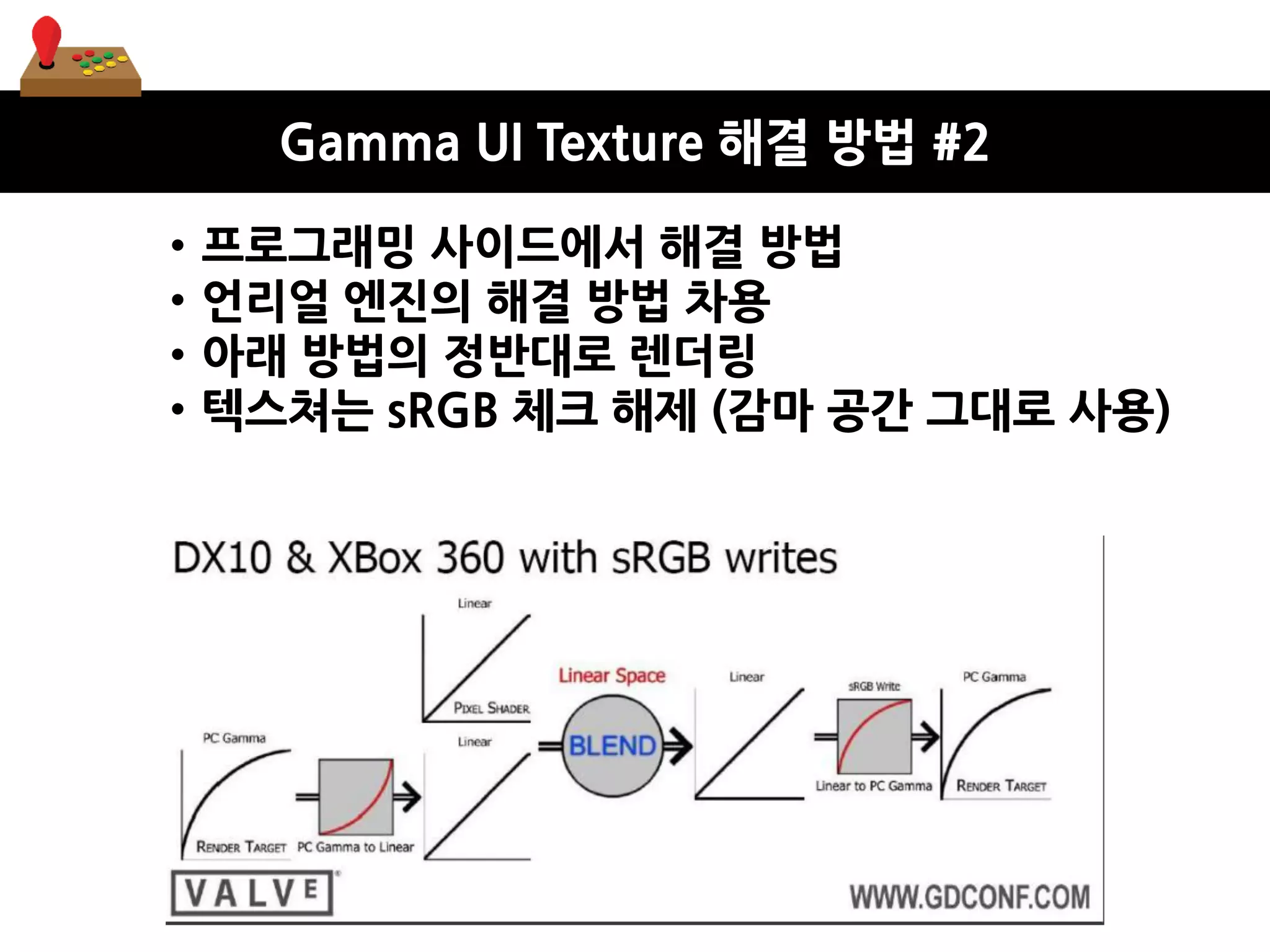 [데브루키] Color space gamma correction | PPT