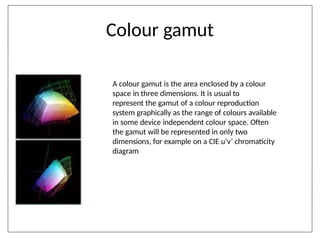 colorspaces-digital image processing.pptx
