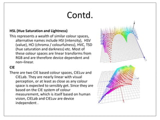 Color_Spaces.pptx