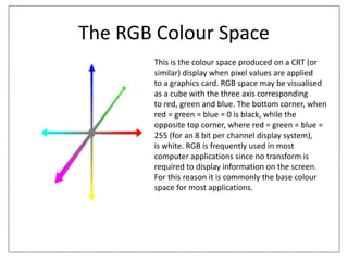 Color_Spaces.pptx
