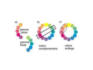 Colors primaris | PPT