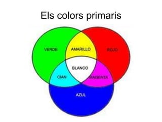 Colors primaris | PPT