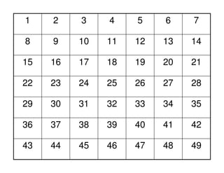 Lean for Non Profits - Color staple numbers game slides | PDF