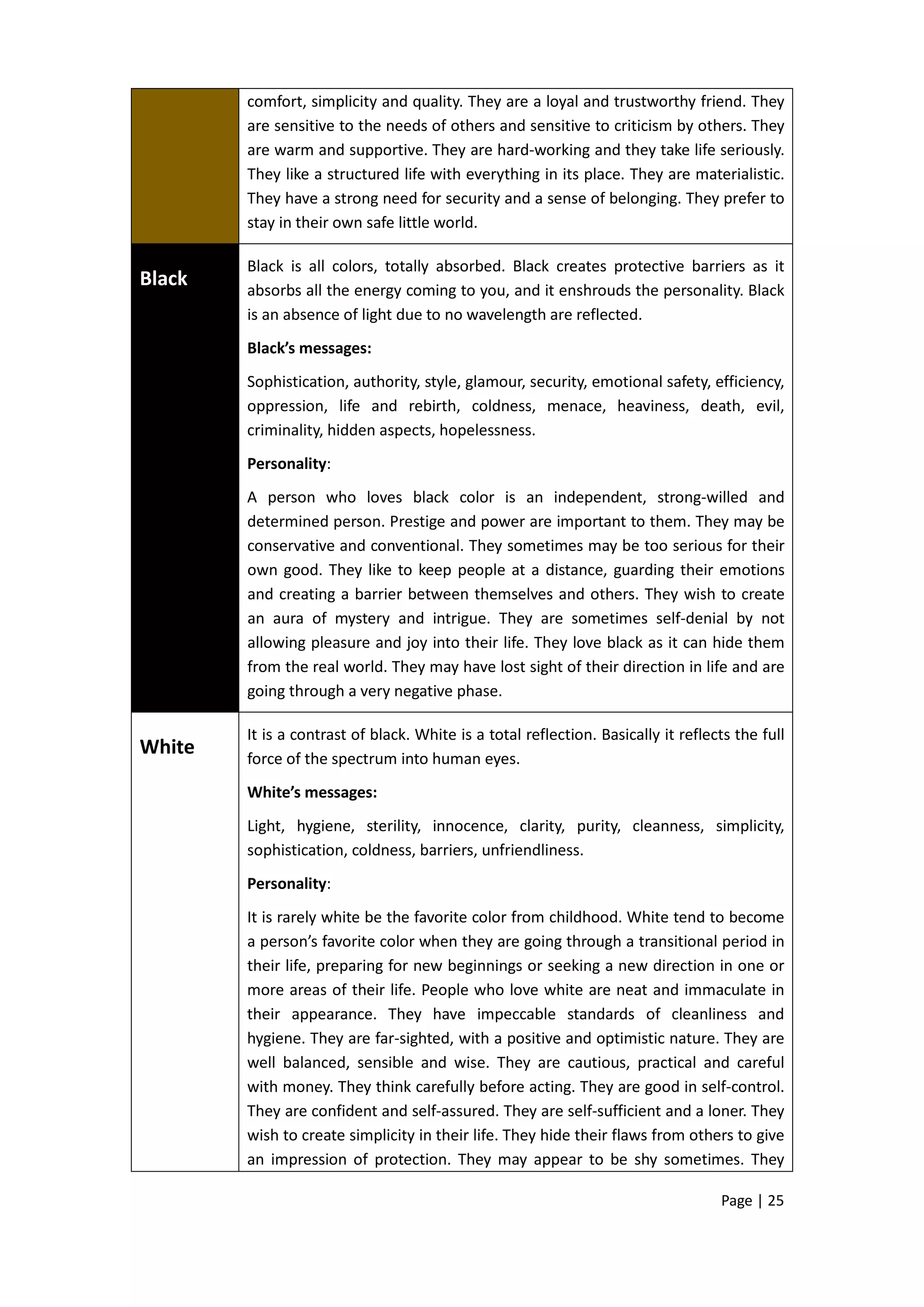 Color Study Journal | PDF