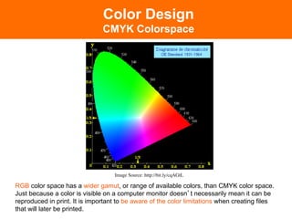 Color Systems and Spaces | PDF | Painting | Arts and Crafts