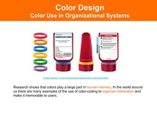 Color Systems and Spaces | PPT