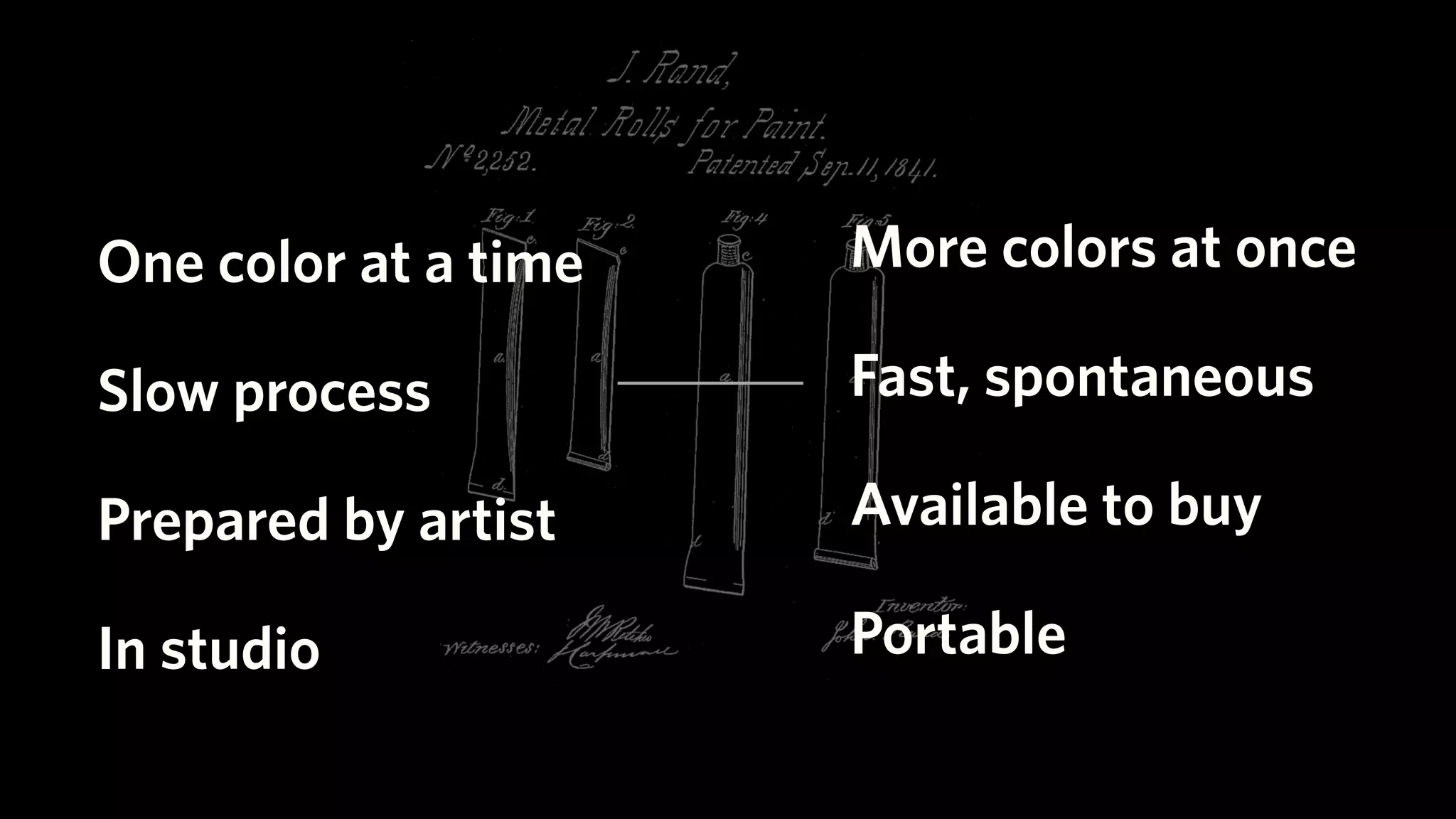 Stop guessing colors! A system to help you build a UX Design color ...