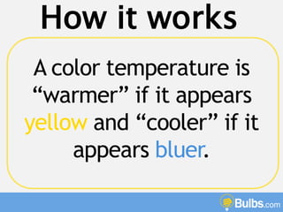 What is Color Temperature? | PPTX