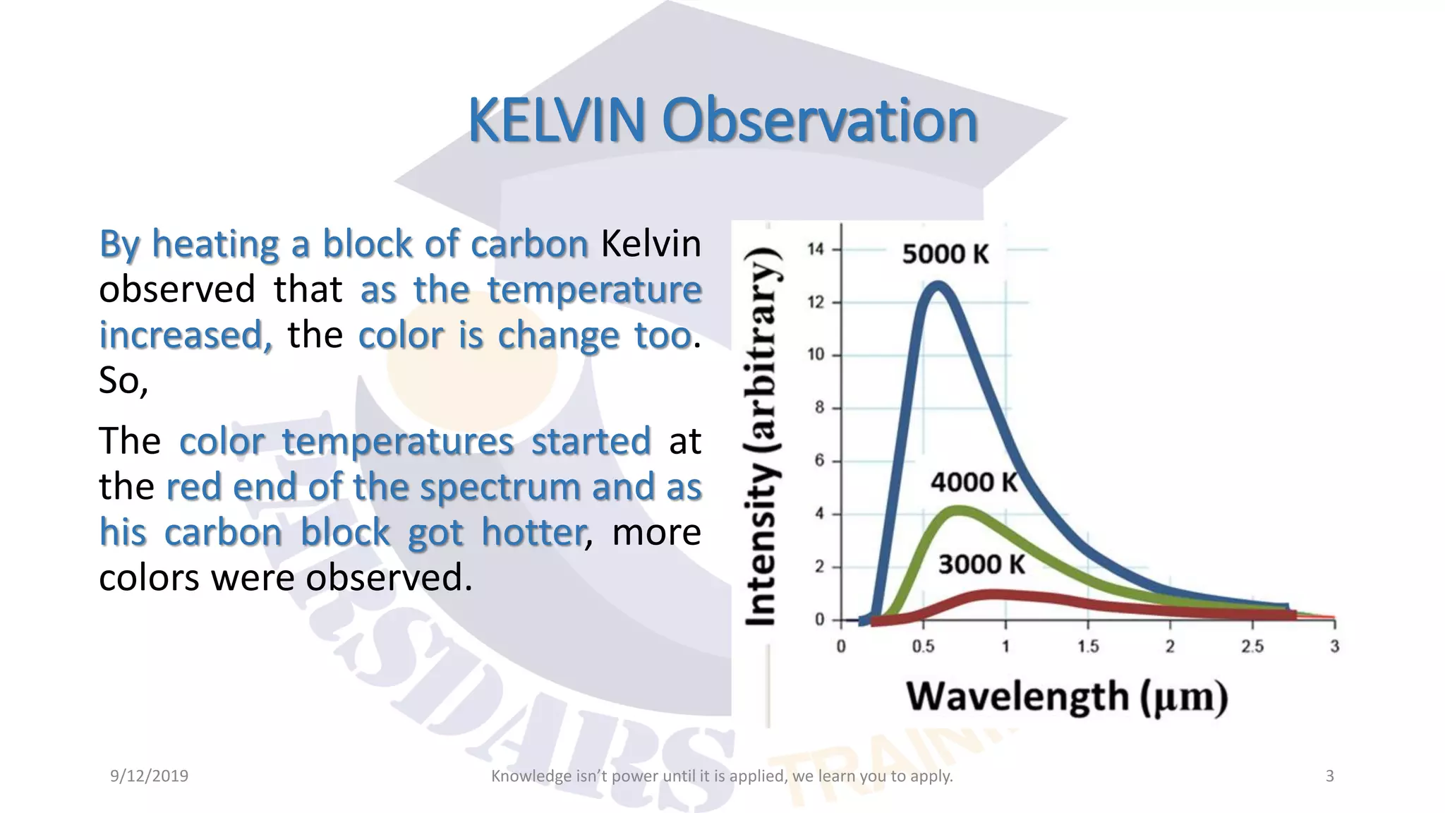 Color tempreature | PDF