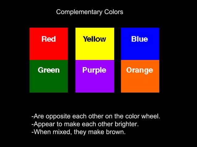Colortheory | PPT
