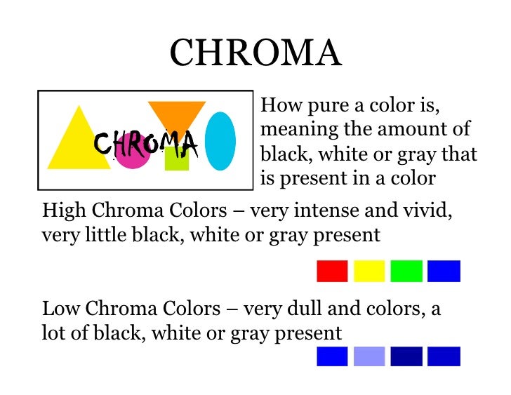 Color theory