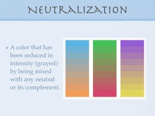 Color Theory | KEY