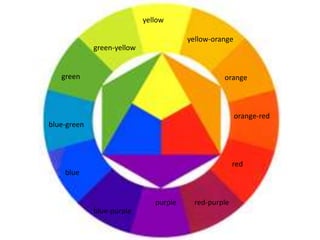 Color theory | PPT