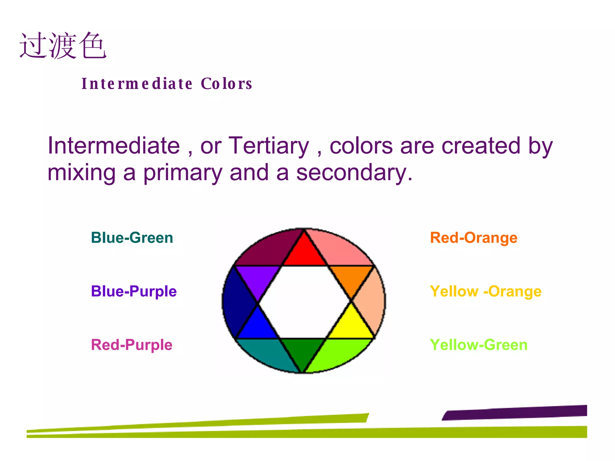 Color Theory | PPT