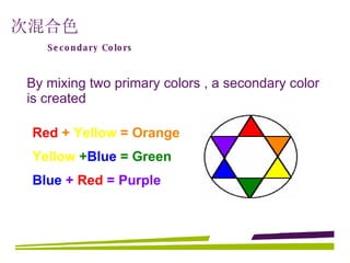 Color Theory | PPT