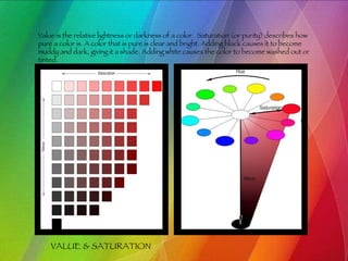 Color Theory Book | PPT
