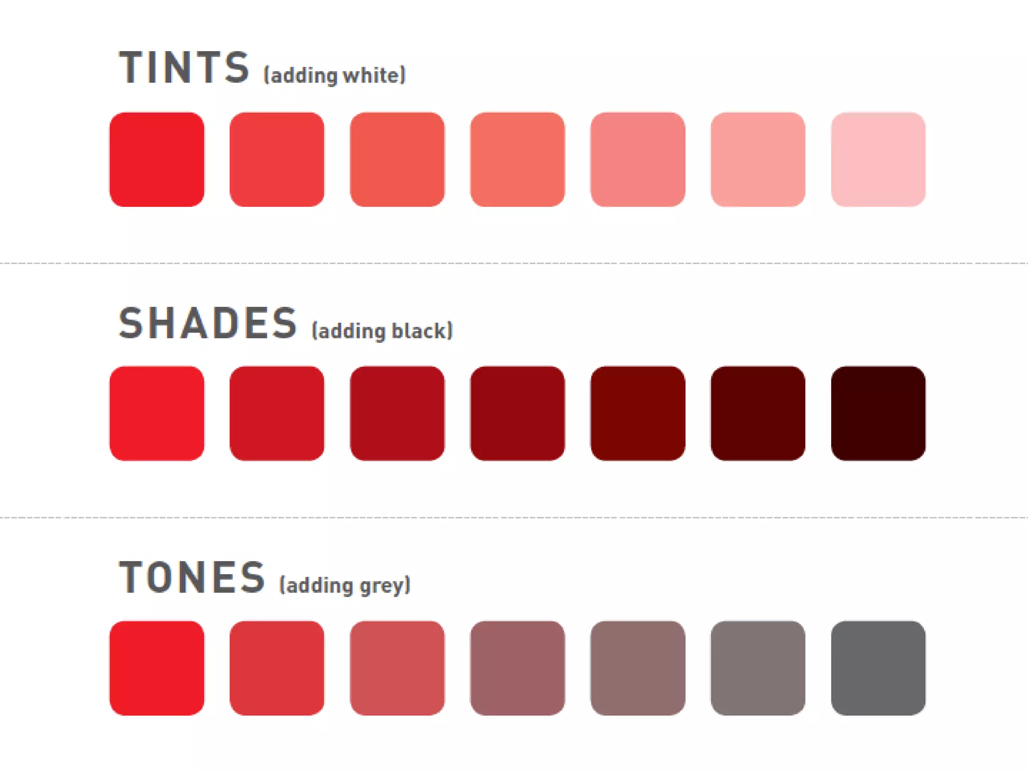 Color theory 101 | PPT