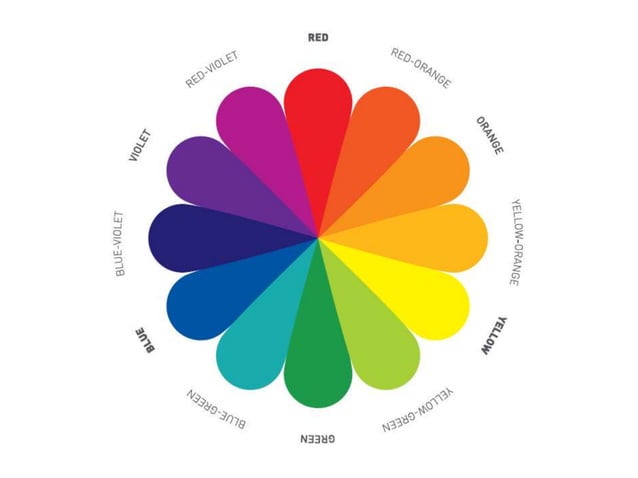 Color theory 101 | PPT