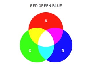 Color theory 101 | PPT