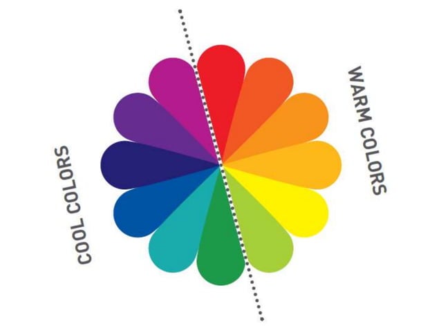 Color theory 101 | PPT