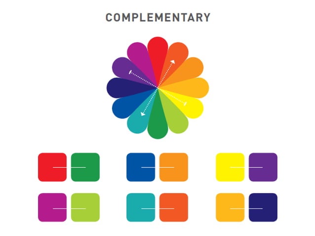 Color theory 101 | PPT