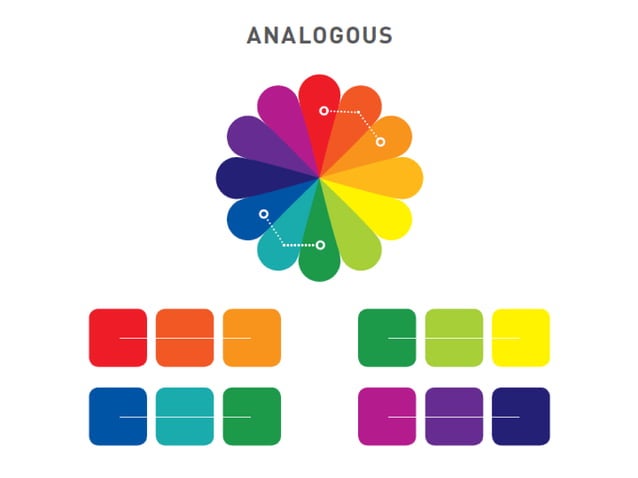 Color theory 101 | PPT