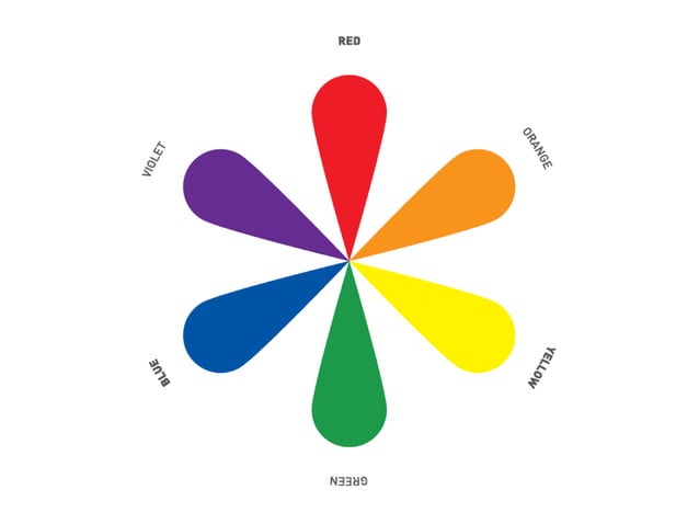 Color theory 101 | PPT
