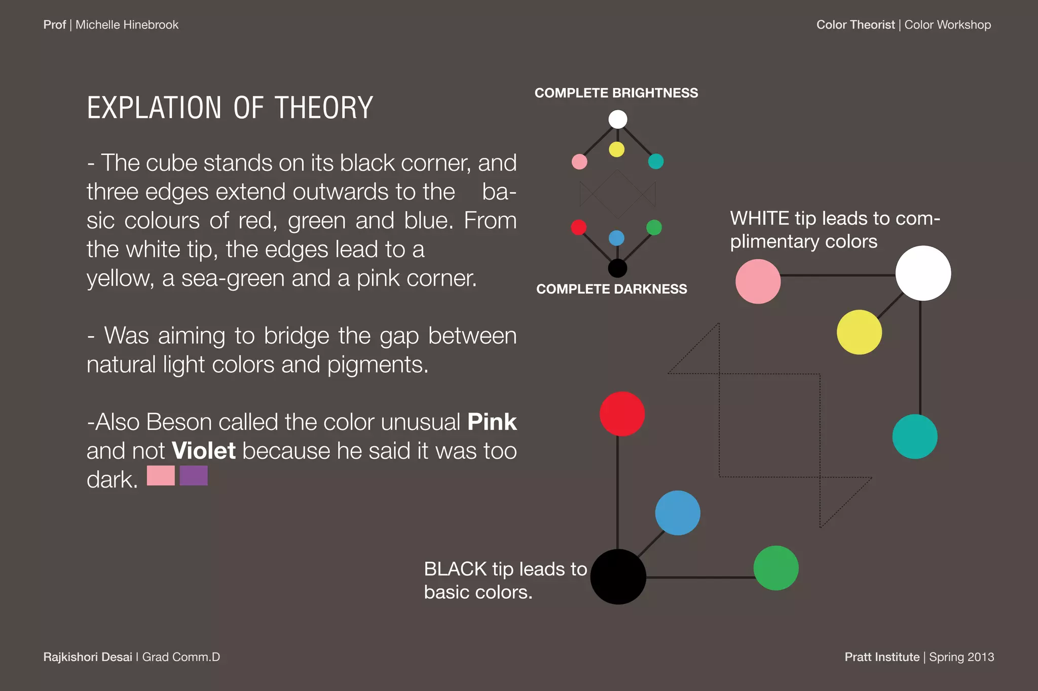 Color theory | PPT