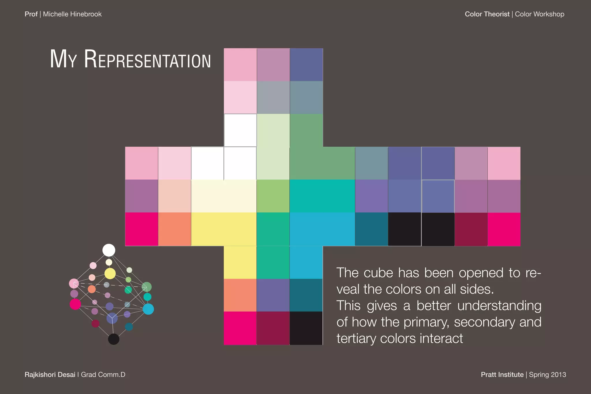 Color theory | PPT