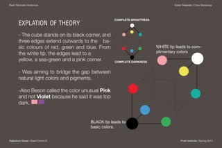 Color theory | PPT