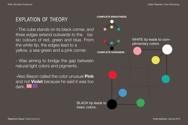Color theory | PPT