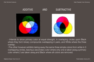 Color theory | PPT