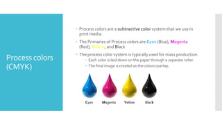 Color theory | PPT