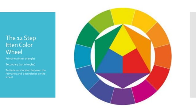 Color theory | PPT