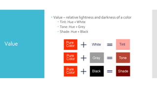 Color theory | PPT