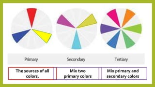 Color theory | PPTX
