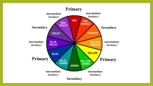Color theory