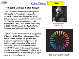 Principles Of Color Theory