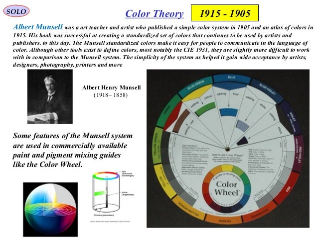 Color theory
