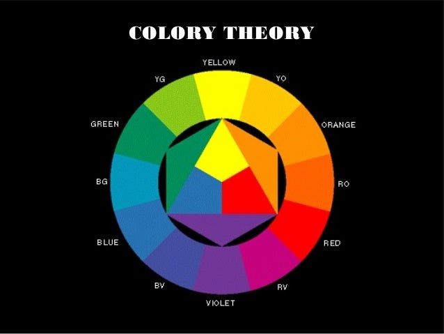 Color theory