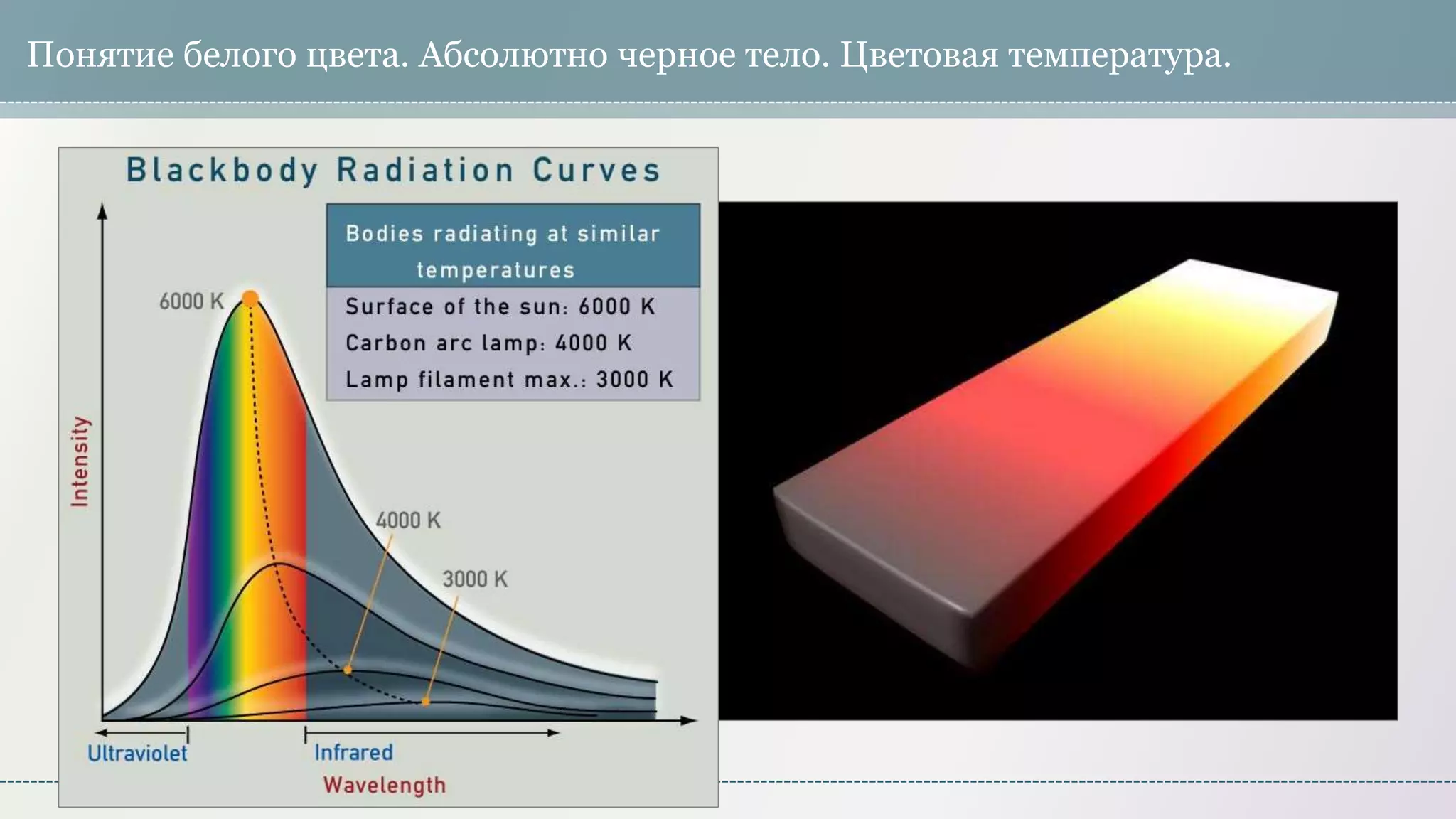 Brief overview of modern color theory | PPTX