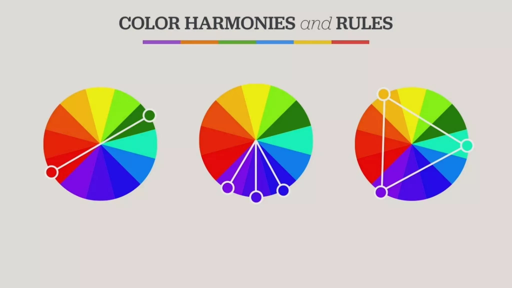 COLOR THEORY | COLOR COMBINATION AND USAGES | PDF