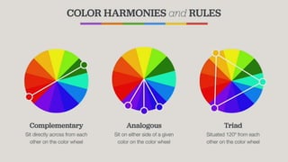 COLOR THEORY | COLOR COMBINATION AND USAGES | PDF